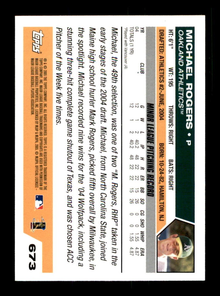 2005 Baseball Topps Michael Rogers Oakland Athletics #673 DP RC | eBay