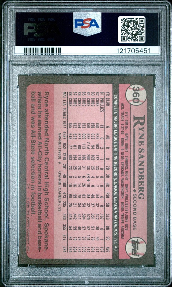 1989 TOPPS #360 RYNE SANDBERG PSA 9 | eBay