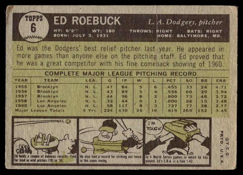 Ed Roebuck | 1961 Topps #6 | VG+ | eBay