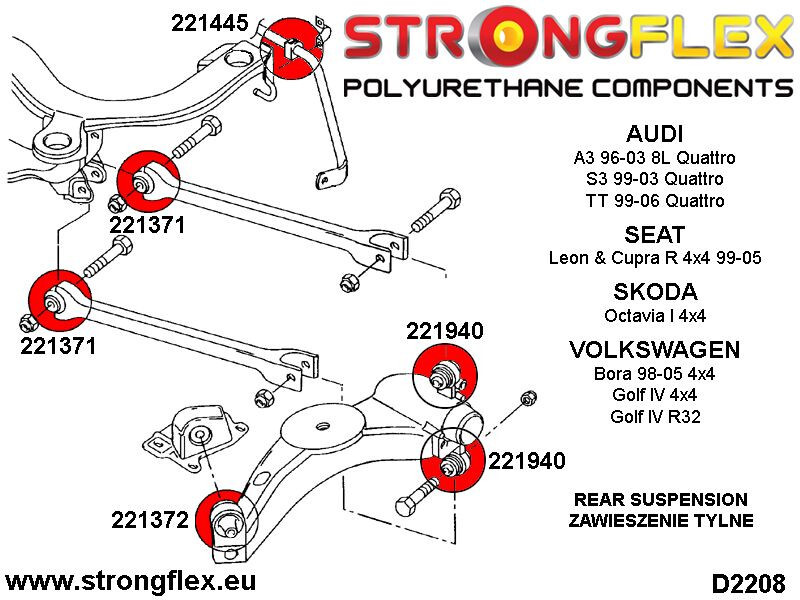 PU Rear Suspension Bushing Kit 226129B fits Audi A3 (96-03) / S3 / TT ...