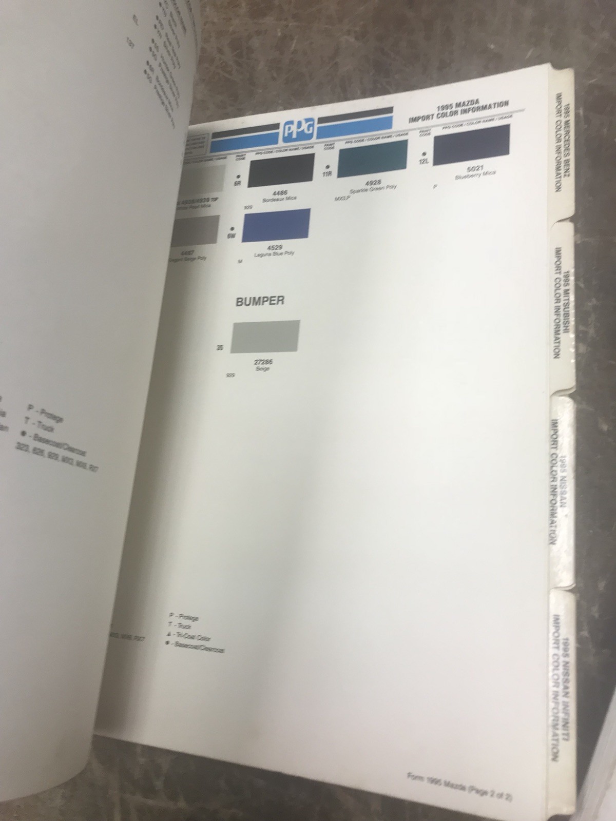 1995 PPG Corporate Color Information Paint Chips Book | eBay