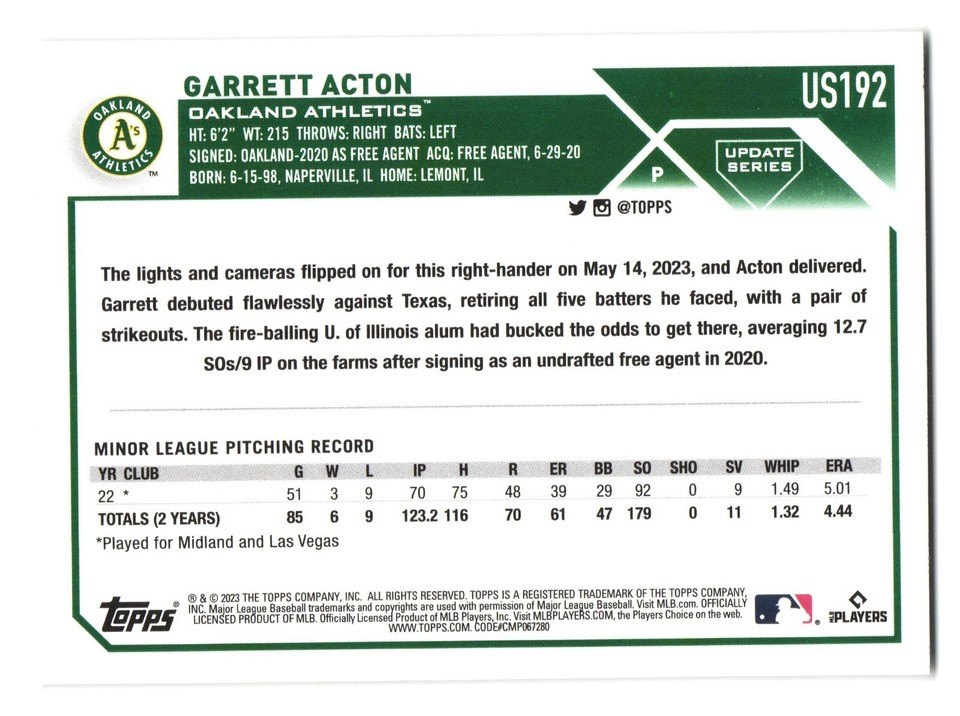 2023 Topps Update #US192 Garrett Acton RC Rookie Oakland Athletics | eBay