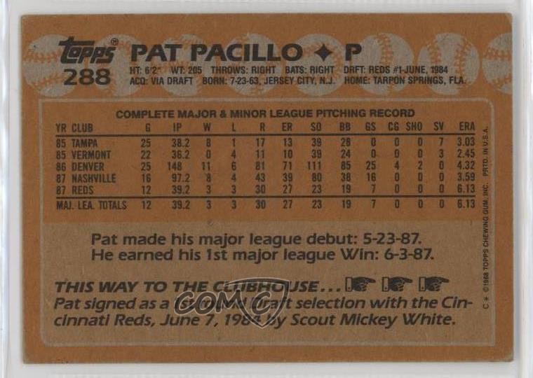 1988 Topps Pat Pacillo #288 | eBay