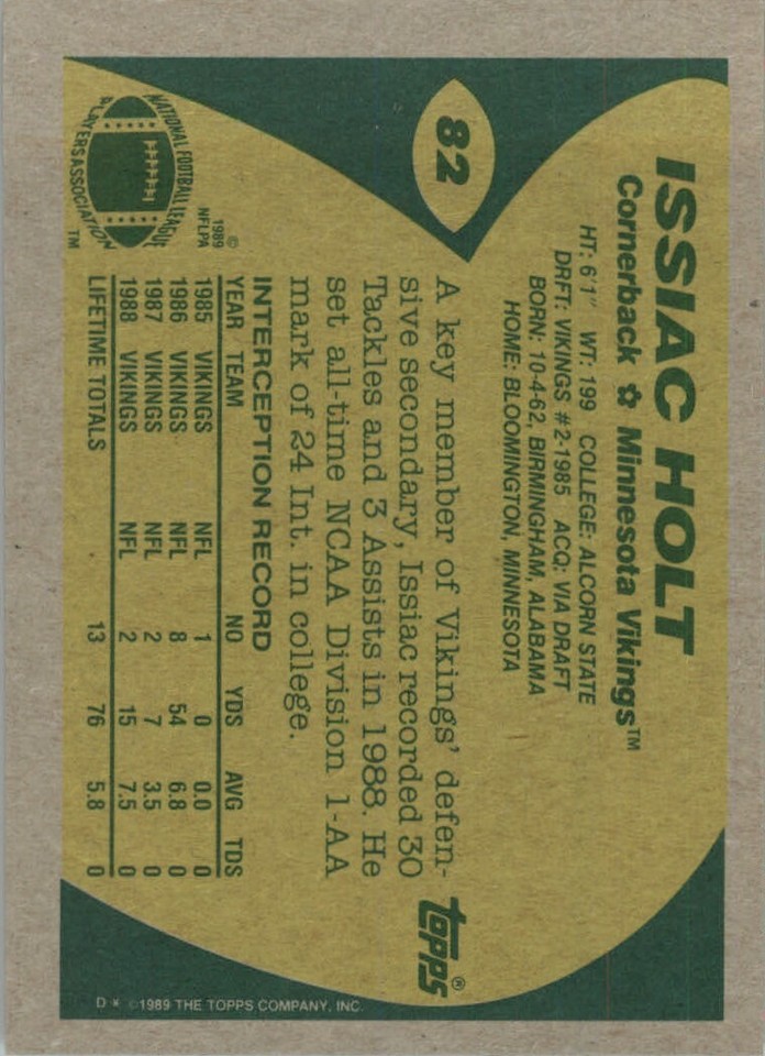 1989 Topps NFL Issiac Holt #82 | eBay