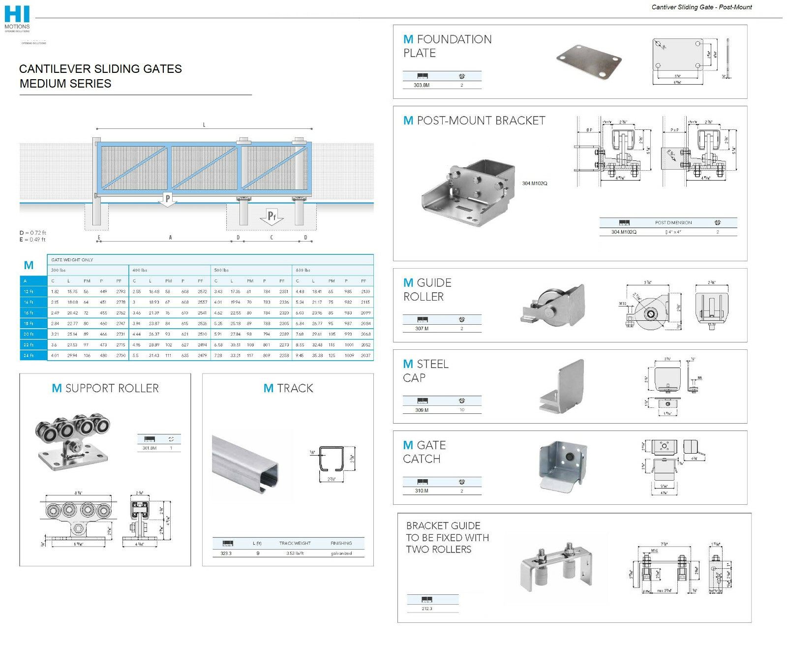 BENINCA HI-MOTIONS CANTILEVER SLIDING GATES MED SUPPORT ROLLER 27' KIT ...