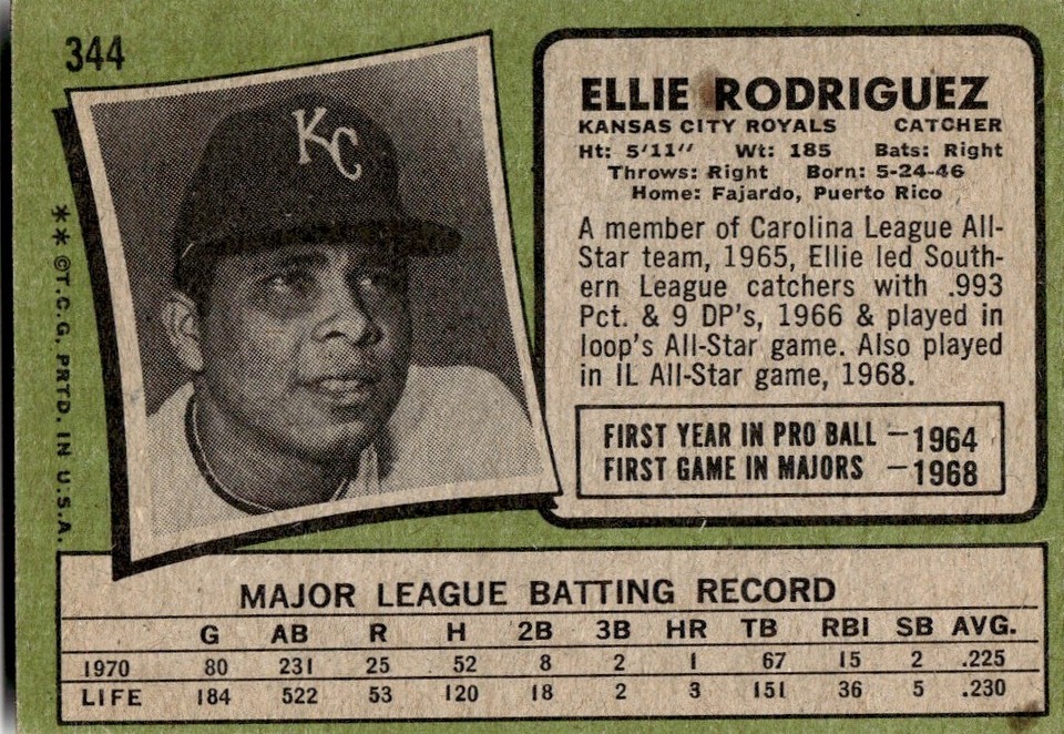 1971 Topps Ellie Rodriguez Kansas City Royals #344 | eBay