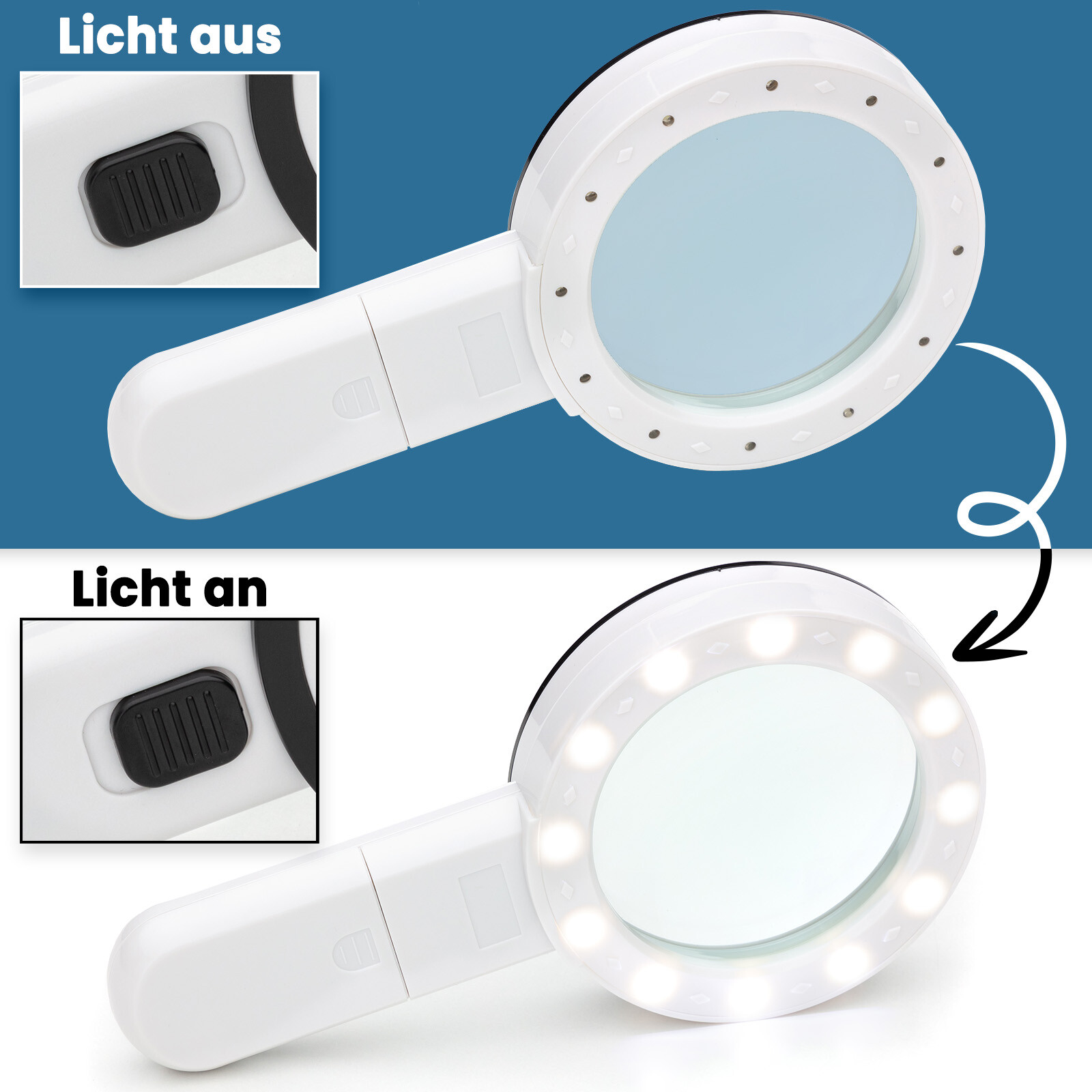 LED Lupe Leselupe Handlupe Vergrößerungsglas 30-fach Doppelglas ...