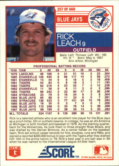 1988 Score #257 Rick Leach - NM | eBay