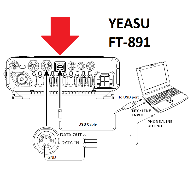 USB Cable Yaesu FT-710 FT-891 FT-991 A FTDX-10 FTDX-101 D MP FTDX-3000 ...