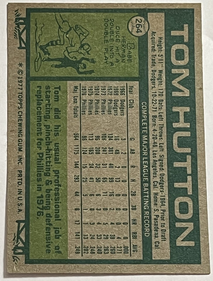 1977 Topps Tom Hutton Auto Autograph Phillies Signed Card #264 On Card ...