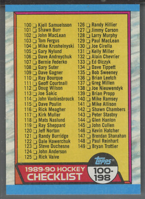 1989-90 Topps #198 CHECKLIST 100-198 | eBay