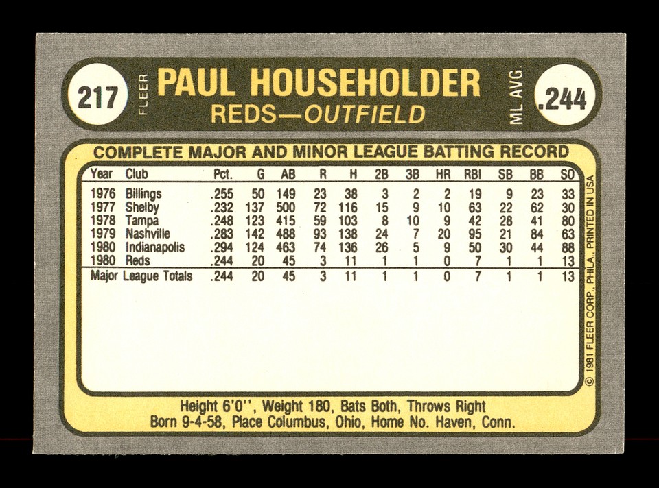 Paul Householder Auto Autographed Signed 1981 Fleer Rookie Card #217 ...