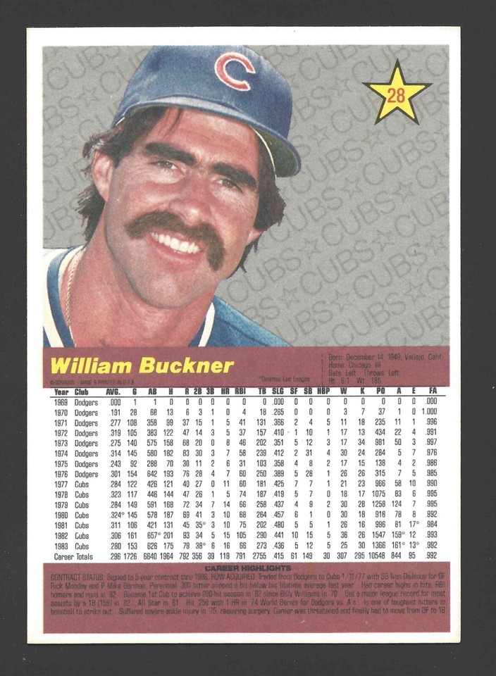 1984 Donruss Action All-Stars #28 BILL BUCKNER Raw - Chicago Cubs ...