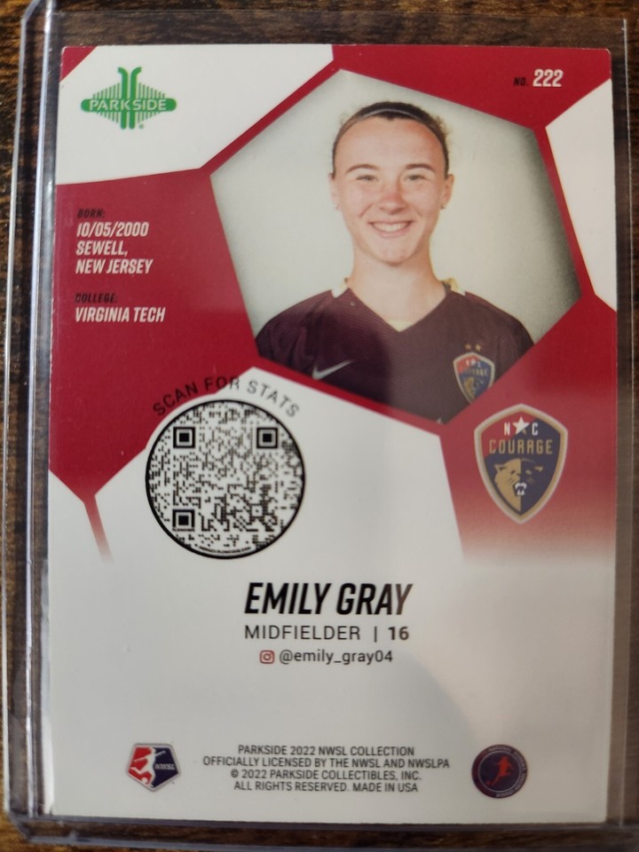 2022 Parkside NWSL Emily Gray Rookie RC #222 North Carolina Courage | eBay
