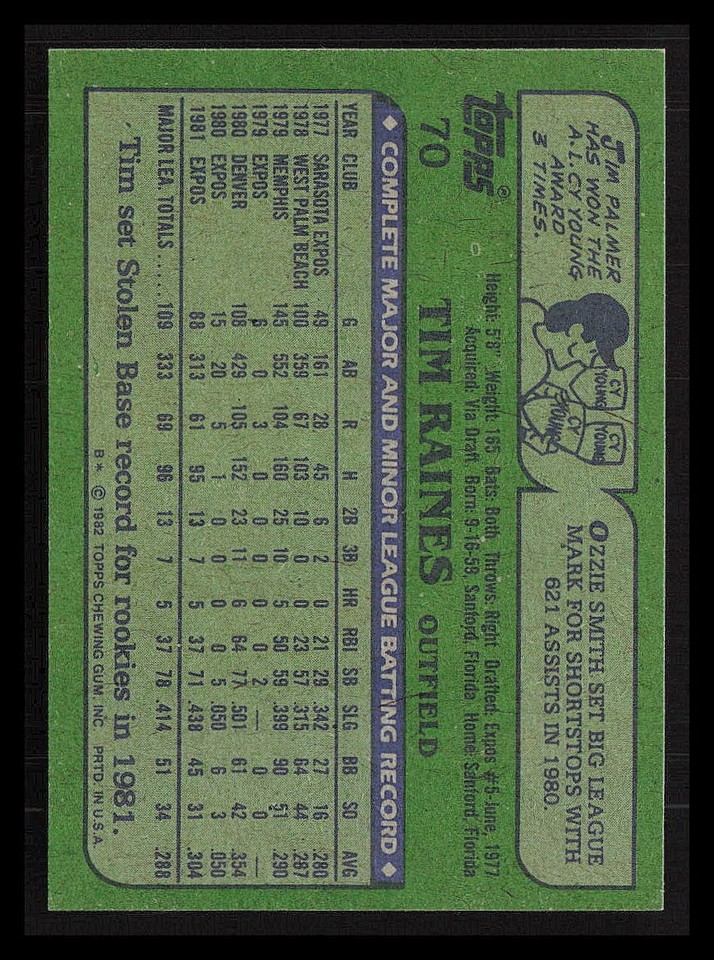 Tim Raines 1982 Topps #70 Montreal Expos | eBay