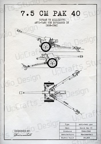 WW2 German PAK 40 75 mm Patent Print - anti tank howitzer, WWII Framed ...