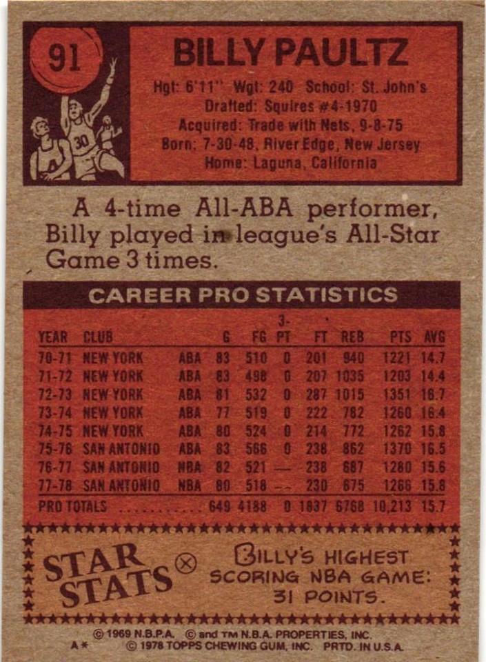 BILLY PAULTZ 1978-79 Topps Basketball # 91 FREE SHIPPING B11R1S22P21 | eBay