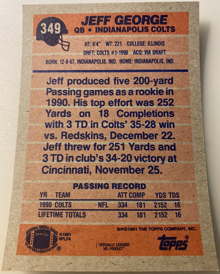 1991 Topps Super ROOKIE Jeff George #349 Indianapolis Colts Card! | eBay