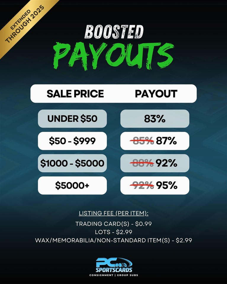 121432133 KEN GRIFFEY JR 1991 RBI Magazine 4P Prototype Hand Cut PSA 9 ...