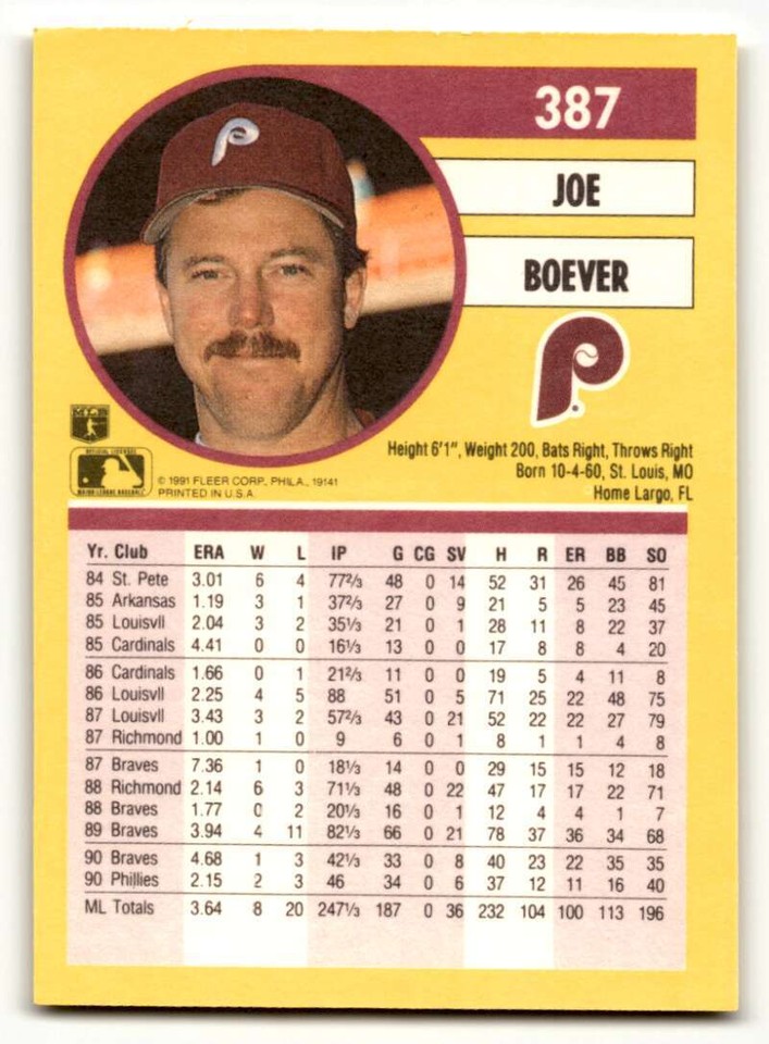 1991 Fleer #387 Joe Boever Philadelphia Phillies Baseball Cards EX/N ID ...