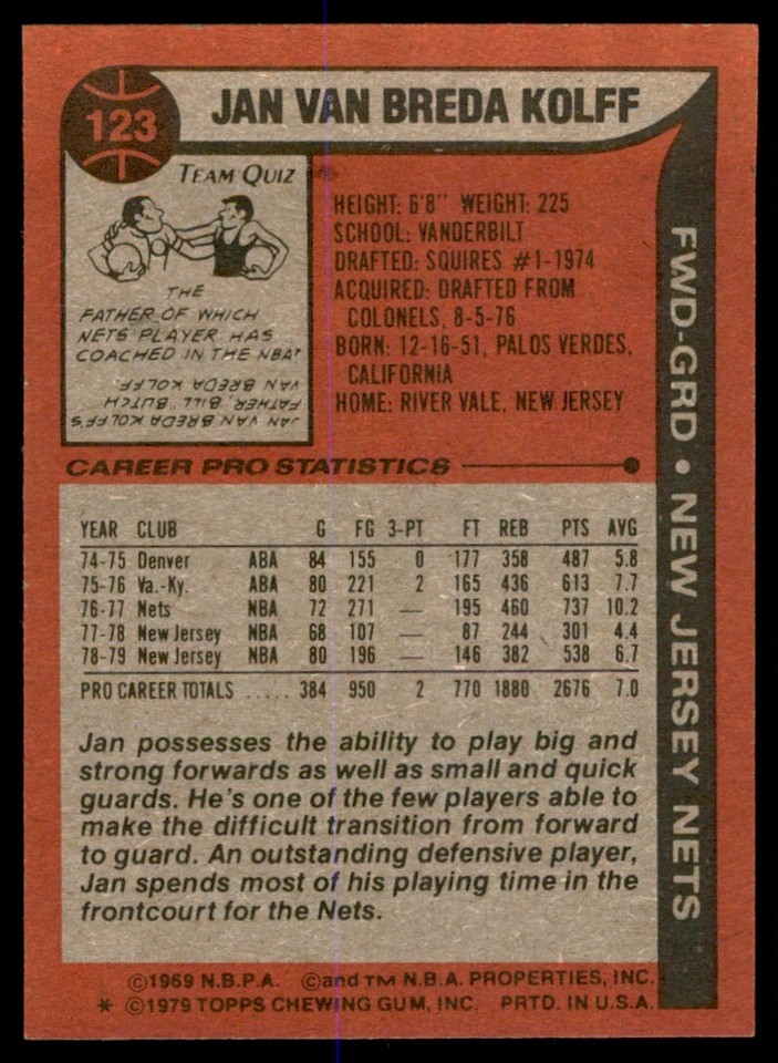 1979-80 TOPPS JAN VAN BREDA KOLFF NEW JERSEY NETS #123 (T101) | eBay