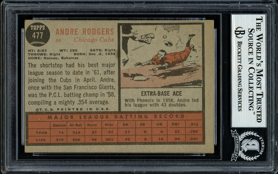 Andre Rodgers Autographed Signed 1962 Topps Card #477 Cubs Beckett ...