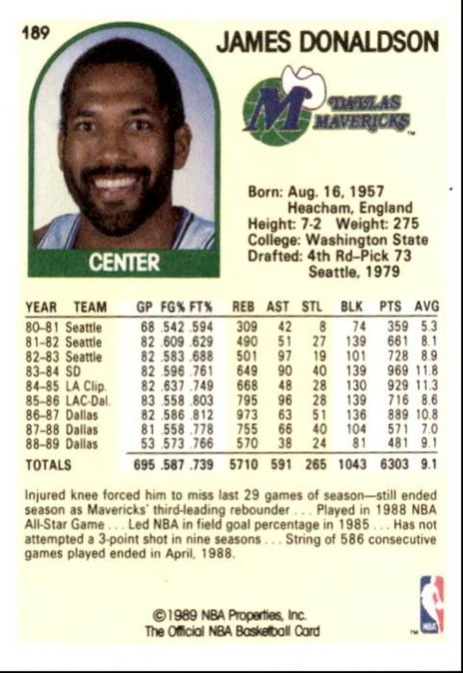 1989-90 Hoops Basketball Card James Donaldson Dallas Mavericks #189 | eBay
