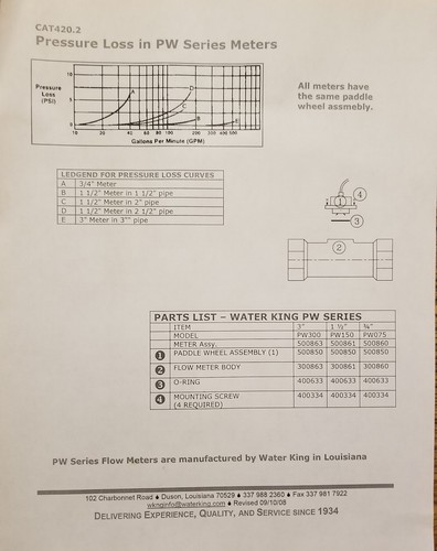 Water King Hall Effect Magnetic Paddle Wheel 1-1/2" brass PW Flow Meter ...