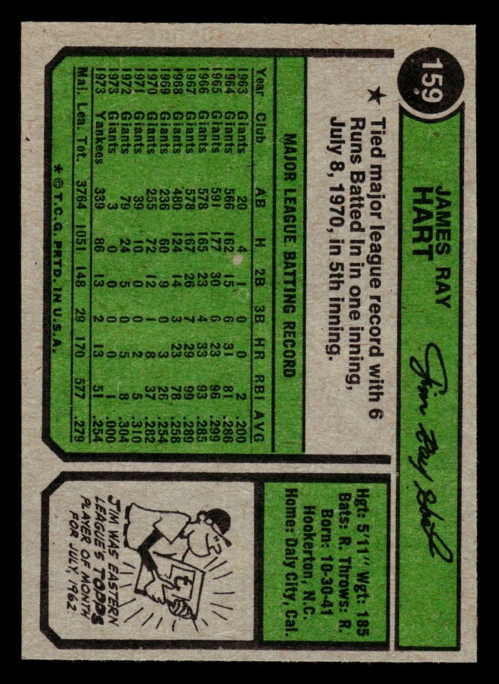 1974 Topps #159 Jim Ray Hart New York Yankees Baseball Card | eBay