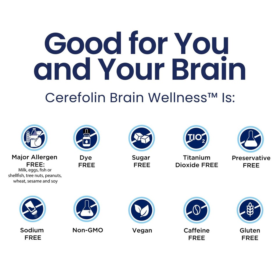 Cerefolin Brain Wellness Targeted Nutrition for Cognitive Support ...