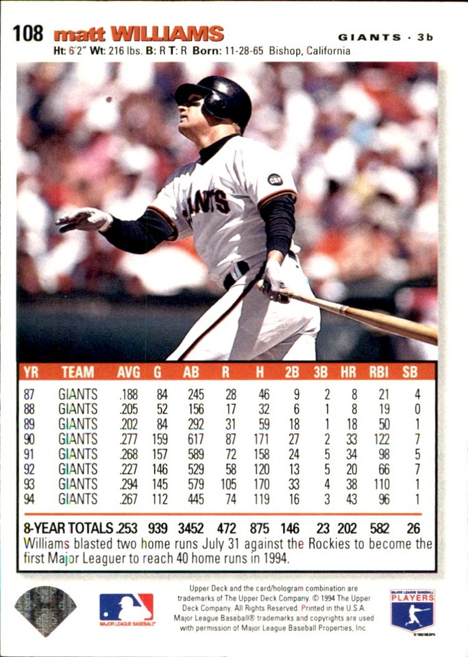 Matt Williams 1995 Collector's Choice SE #108 Giants FREE SHIPPING ...