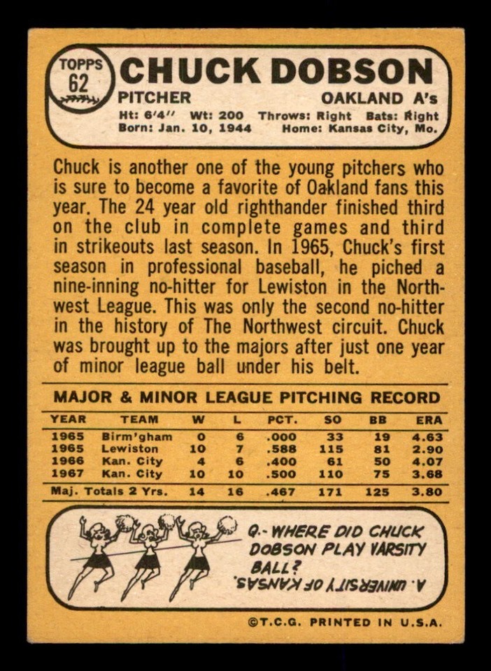 1968 Topps Baseball #62 Chuck Dobson VG/EX *e2 | eBay