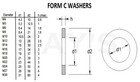 FORM C WASHERS WIDE LARGE FLAT WIDER A4 STAINLESS STEEL M4 M5 M6 M8 M10 ...