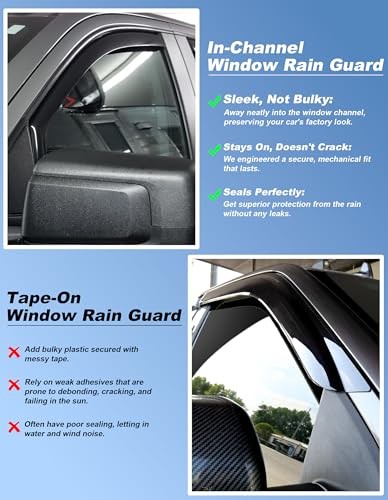 in-Channel Window Rain 2019-2026 Chevy Silverado/GMC Sierra 1500 Crew ...