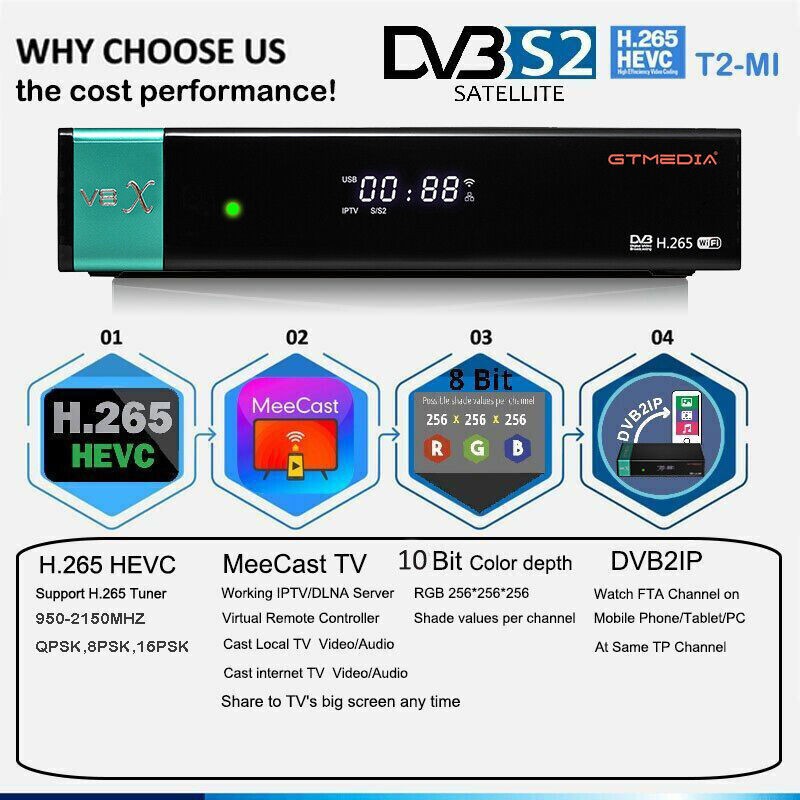 FTA Satellite Receiver DVB-S2/S2X Wifi H.265 HD 1080P PVR TV Box C/KU ...