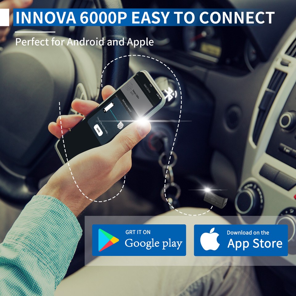 INNOVA 6000P All System Car OBD2 Scanner Diagnostic Code Reader ABS SRS ...