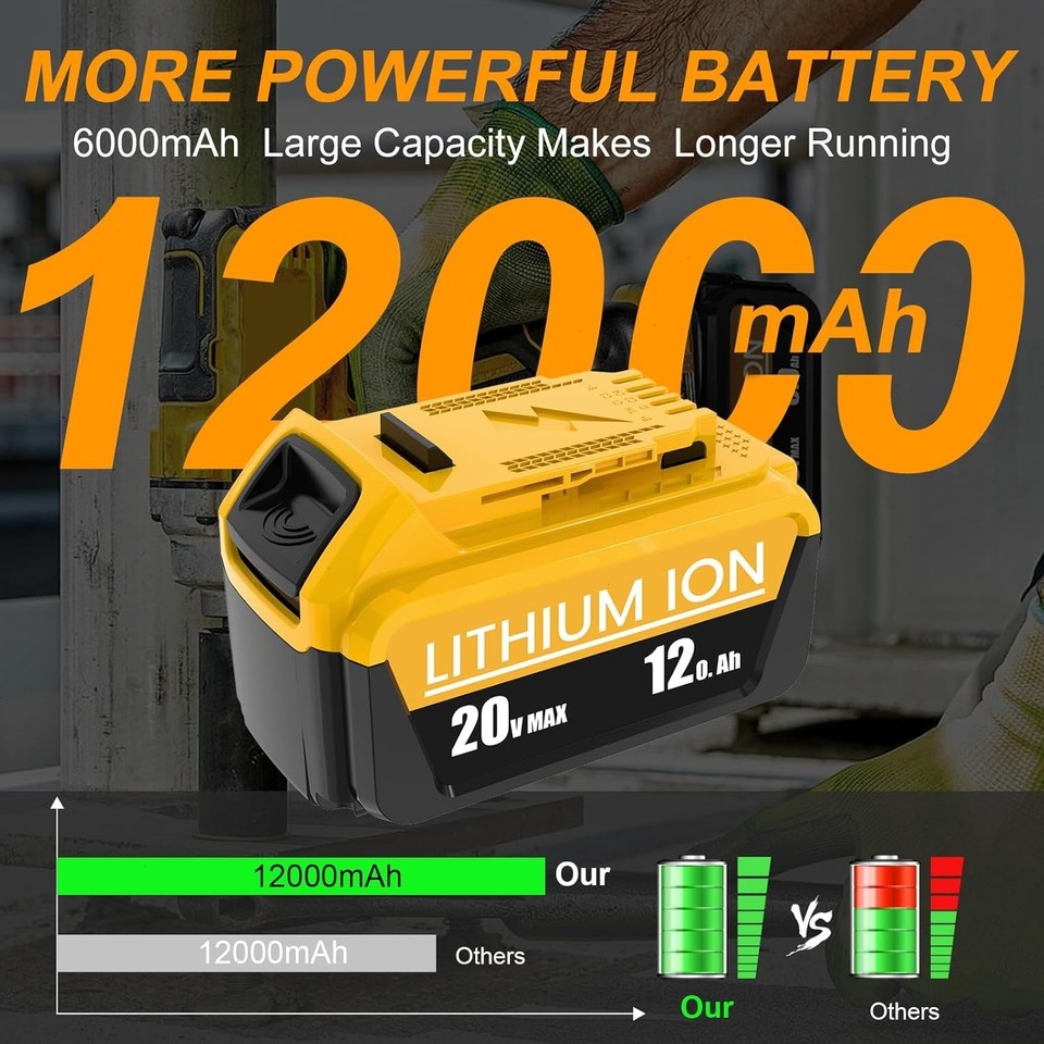 4 Packs DCB206 DCB207 12.0Ah for Dewalt 20V Battery and DCB104 4-Port ...