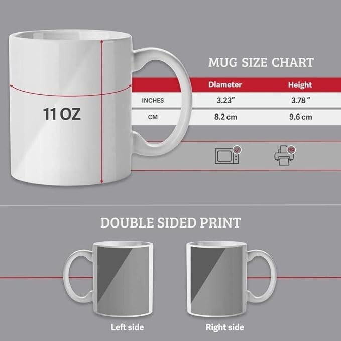 Patrick Bateman American Psycho Meme Mug 11oz – Funny Coffee Tea Cup ...