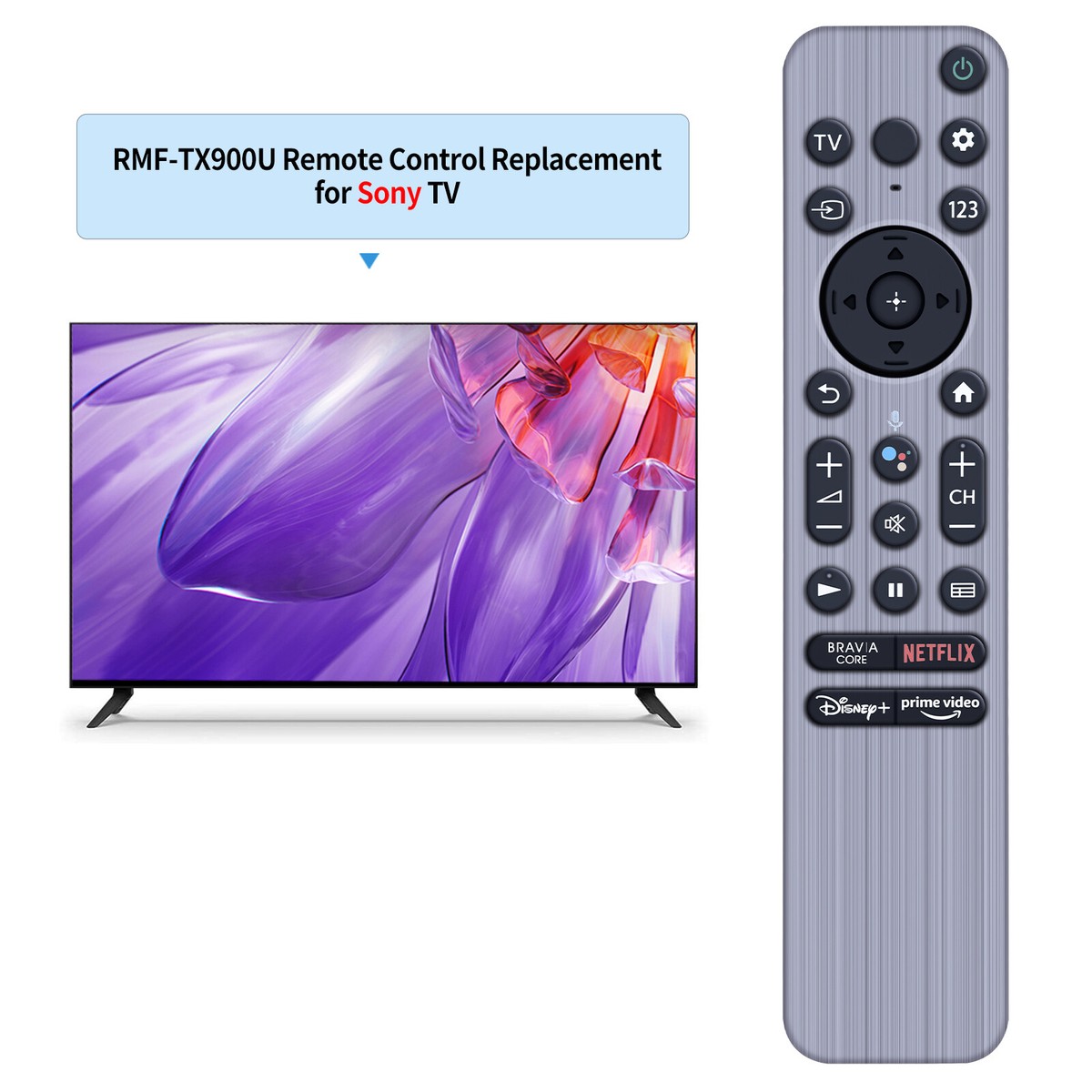 New Remote Control RM-U306 RM-U306B RM-U306A For Sony, 44% OFF