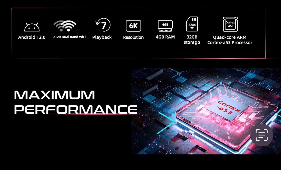Latest 2025 Monsterbox X2 Pro 6K Android 12.0 | eBay