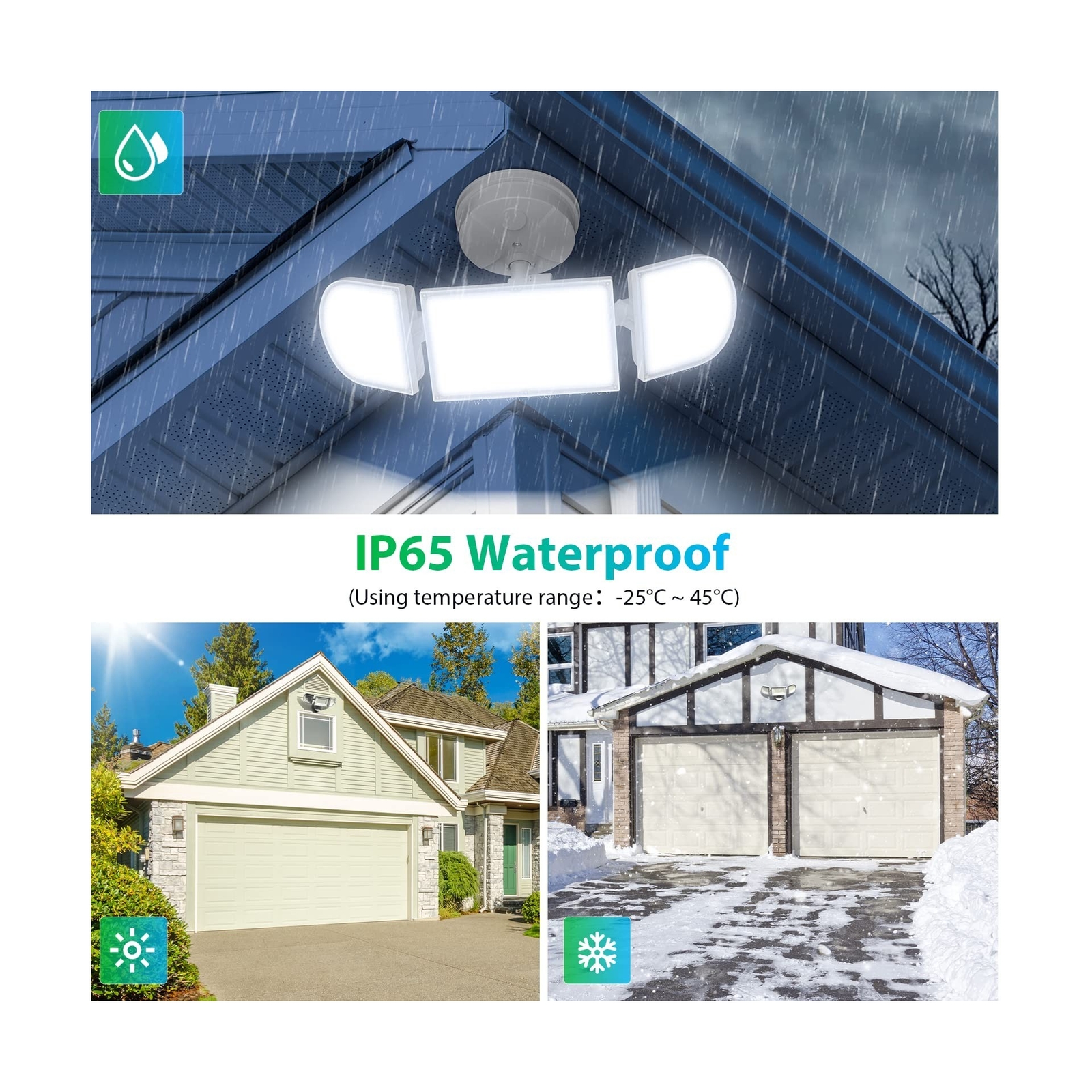 iMaihom 100W Flood Lights Outdoor, 9000LM Switch Controlled LED Flood ...