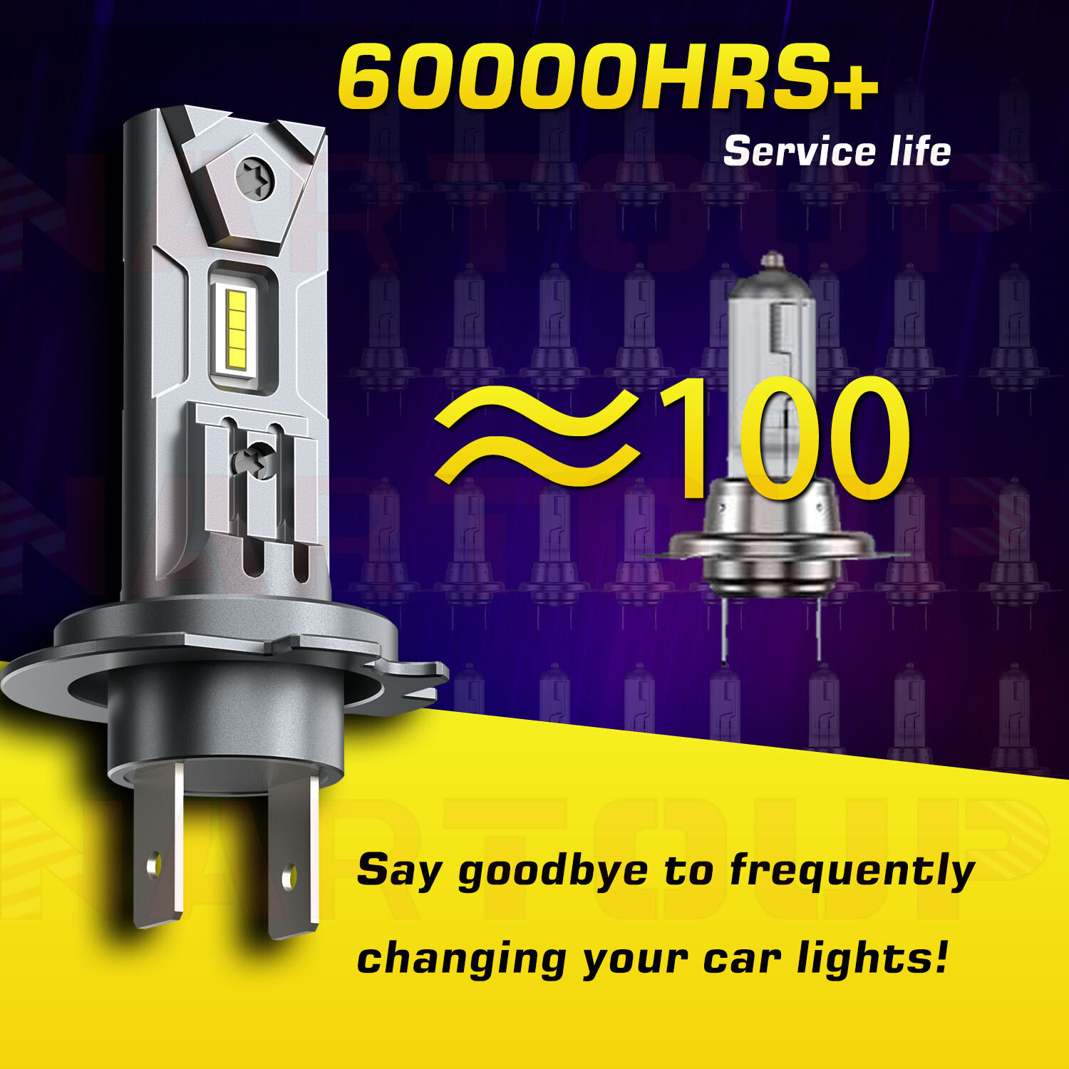 H7 Led Motorcycle Headlight Bulbs For BMW S1000RR HP4 2010-2018 6000K ...