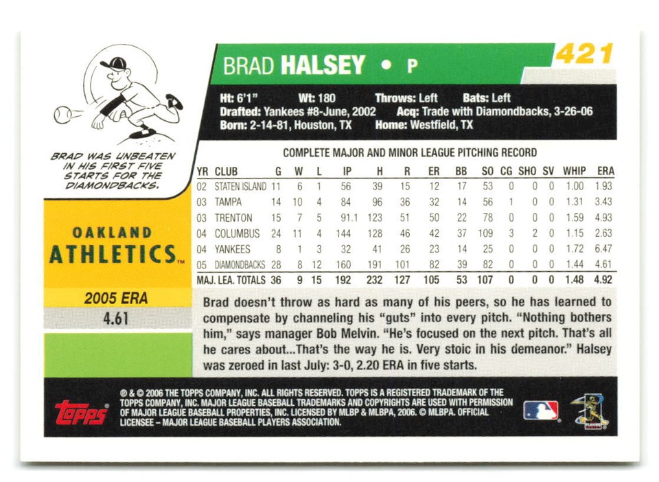 2006 Topps Brad Halsey #421 Oakland Athletics BASEBALL Card | eBay