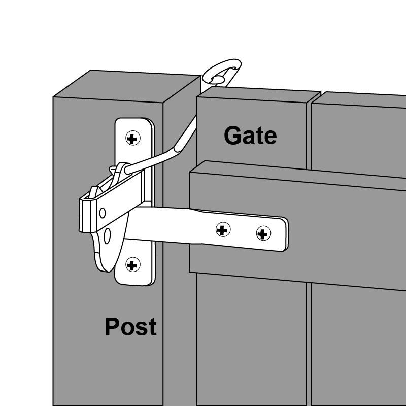 D Pattern Dual Opening Gate Latch Set Lock Fence Pool Garden Farm Black ...