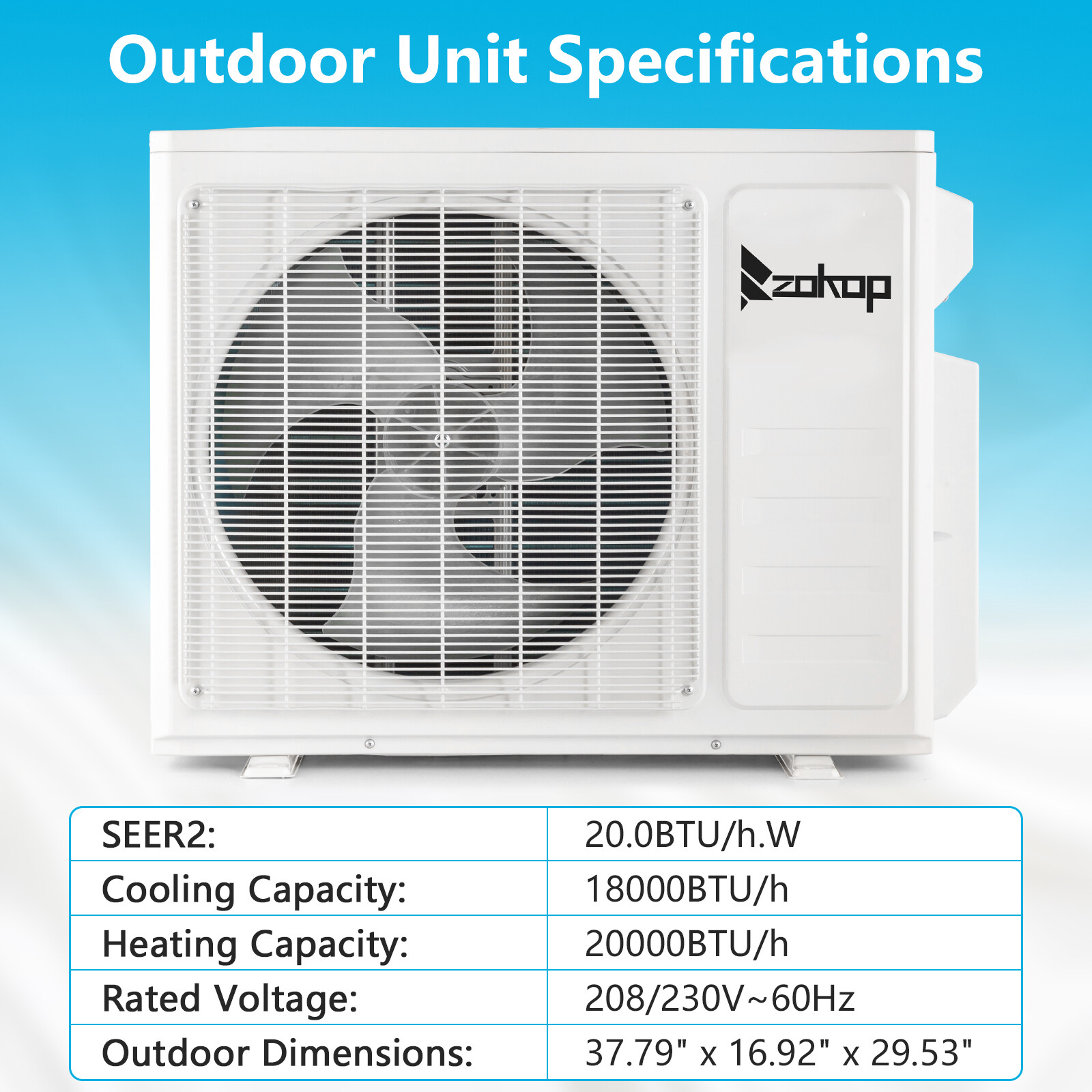 ZOKOP 18000 BTU Dual Zone Mini Split Air Conditioner Heat Ductless 20 ...