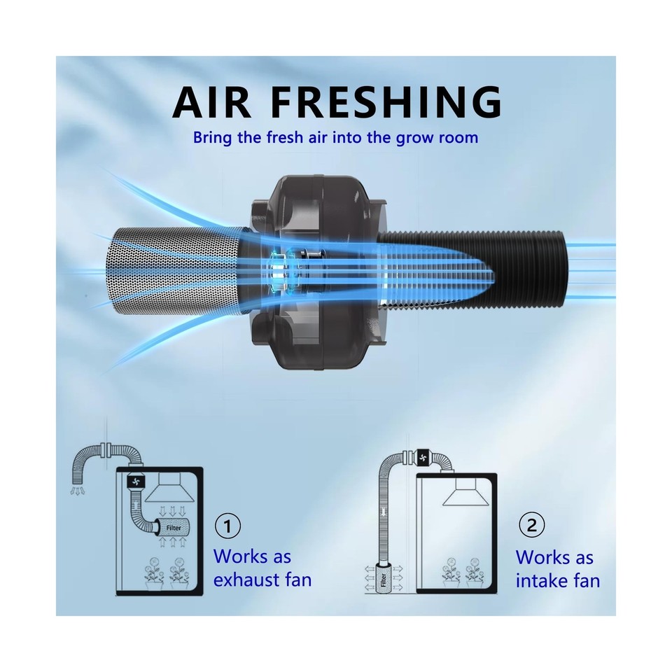12 Inch Inline Duct Fan, 942 CFM Inline Fan Duct Exhaust Fan Constant ...