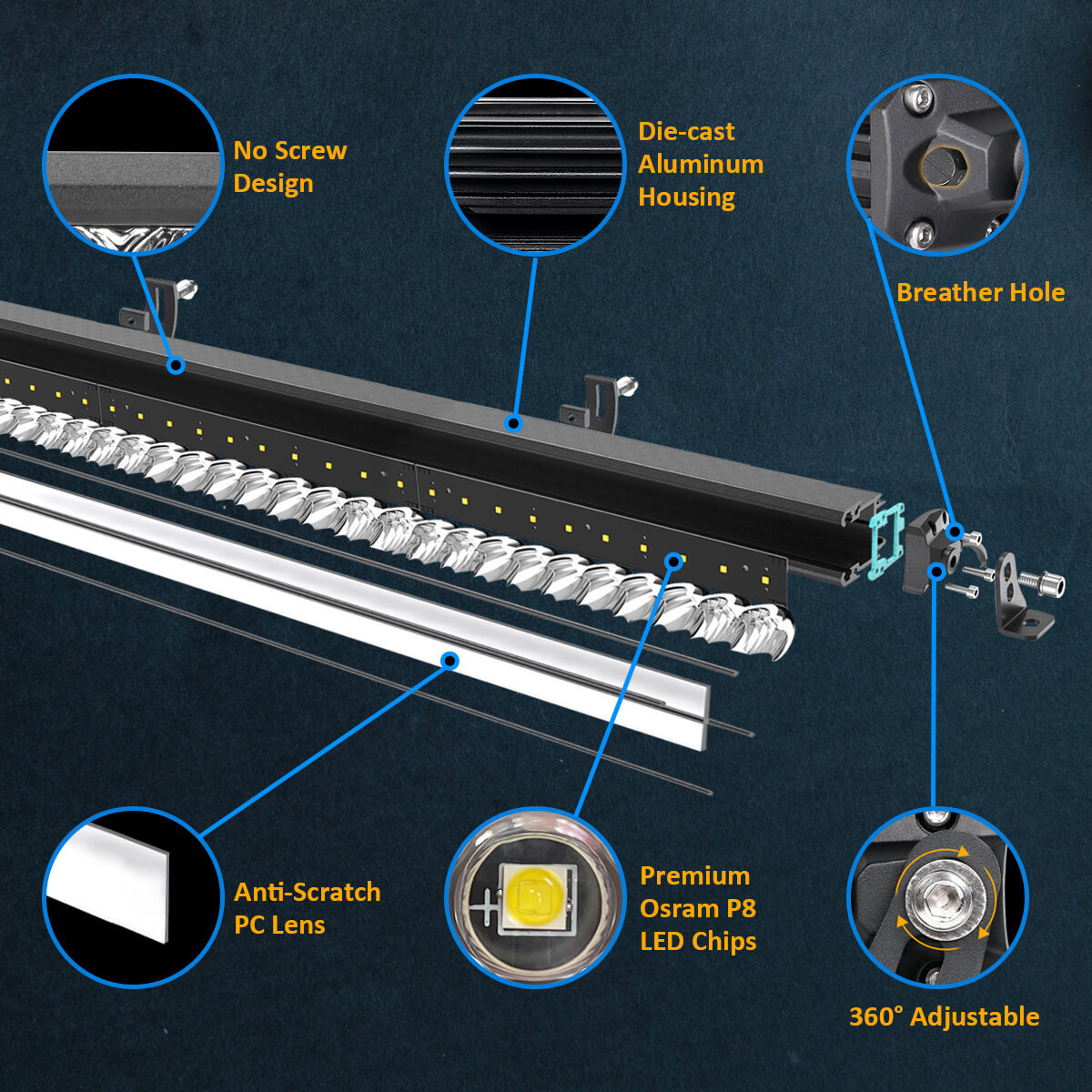 Lasfit 32inch LED Light Bar Spot Flood Driving Offroad Bumper Truck SUV ...