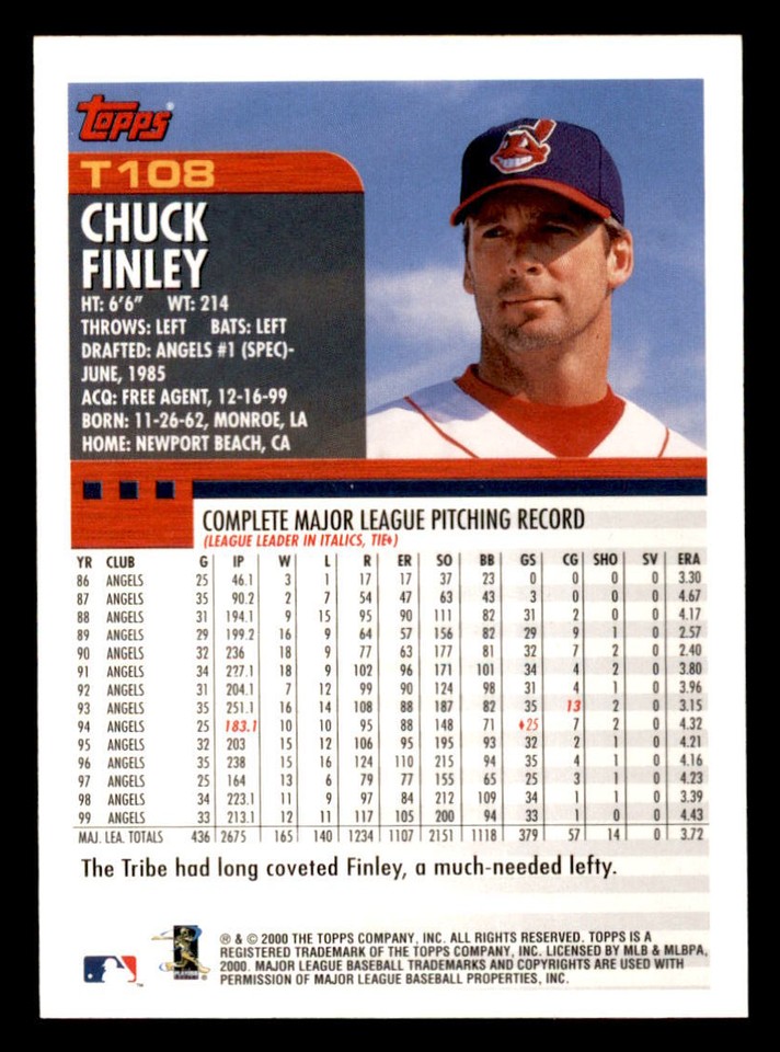 2000 Topps Traded & Rookies #T108 Chuck Finley Cleveland Indians | eBay