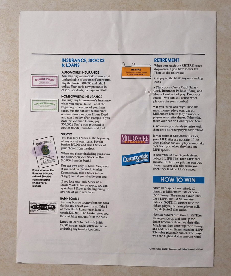 Vintage The Game of Life Board Game Instructions Rules Sheet 1991 ...