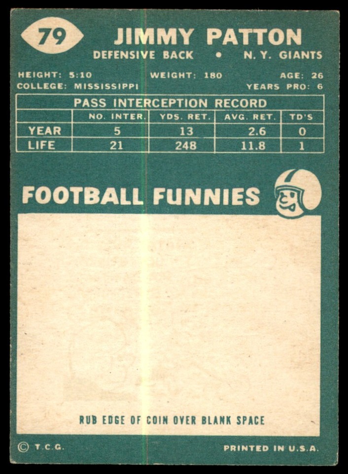 1960 Topps Football Jim Patton New York Giants #79 | eBay
